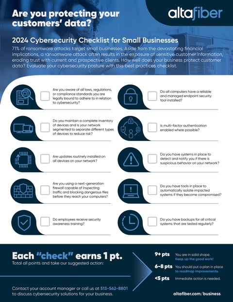 2024 Cybersecurity Checklist for Small Businesses
