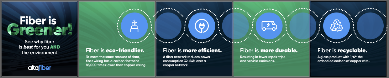 altafiber is Going Green: Will you join us?