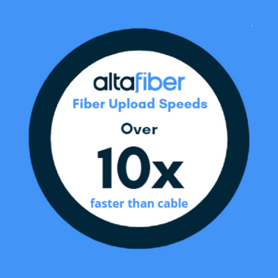 Why you need to start paying attention to your Internet's upload speed