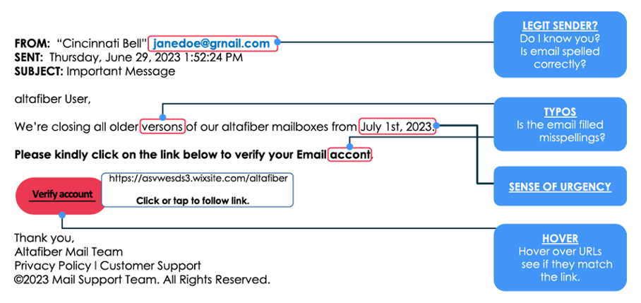 Vishing vs. Phishing: Why should you care?