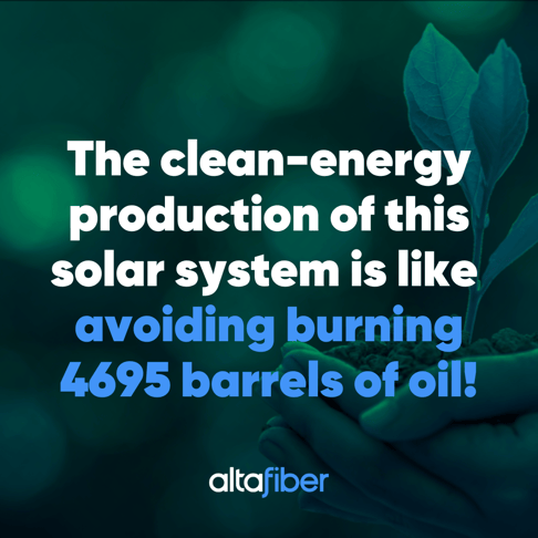 altafiber Goes Solar in Dayton