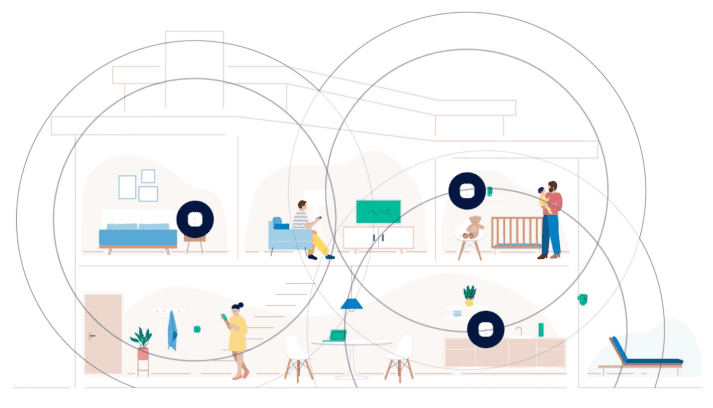 Everything You Need to Know About the eero Pro 6E